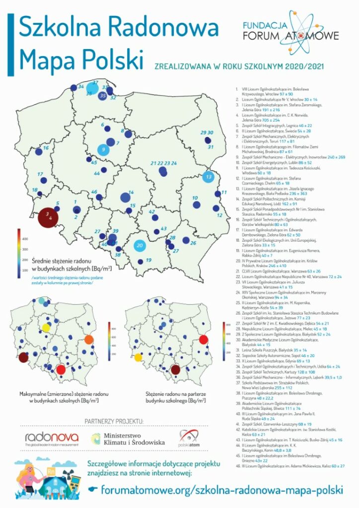 Szkolna Radonowa Mapa Polski - Fundacja FORUM ATOMOWE